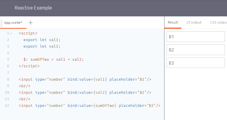 Dollar $ign is back in JS, don’t worry it’s not JQuery – TechSpark